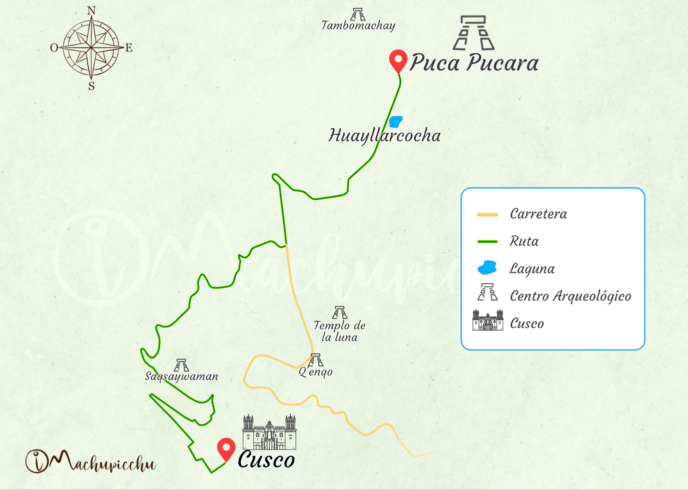 Recinto arqueológico de Puca Pucara